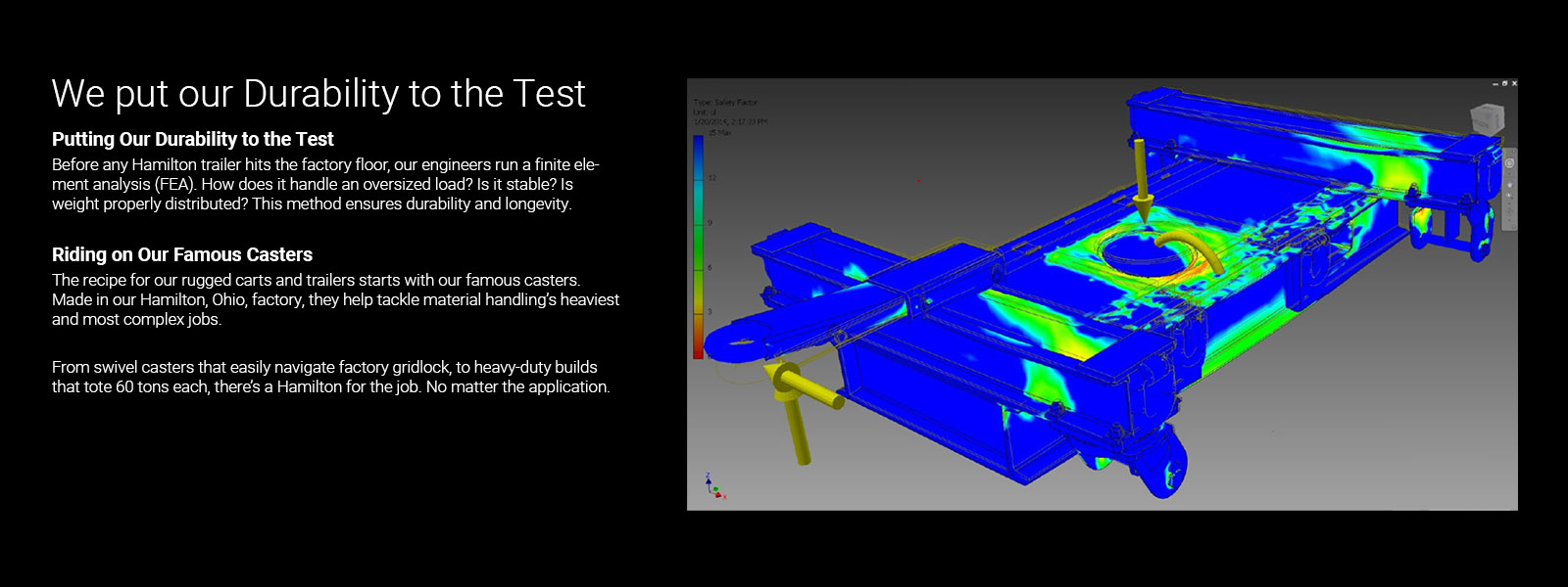 Why Hamilton Material Handling Equipment