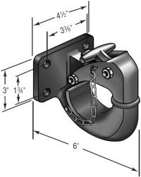 Pintle Hitch Couplers: Material Handling Equipment